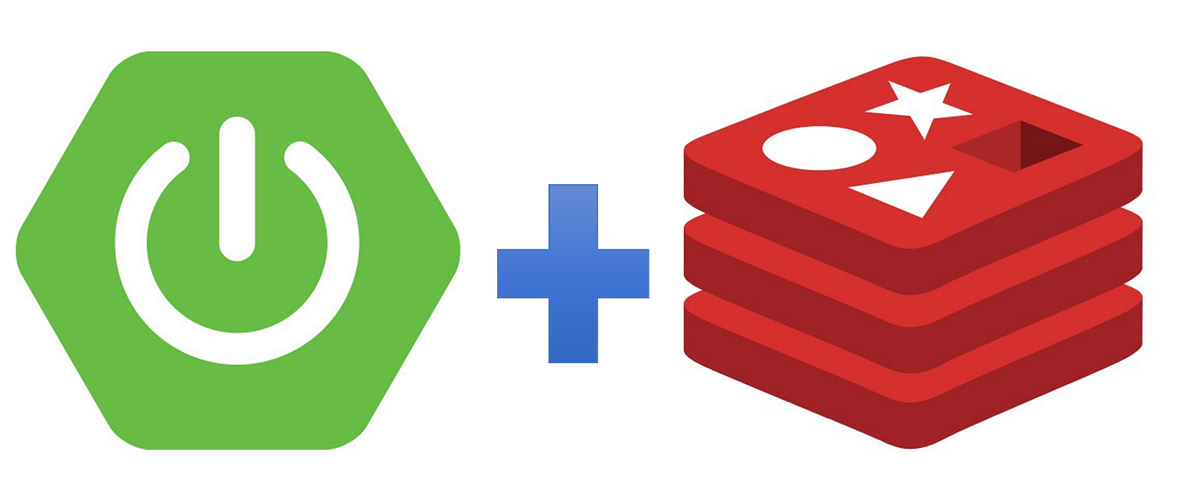 Why Most Spring Boot Rate Limiting Is Broken — And How Redis Buckets ...