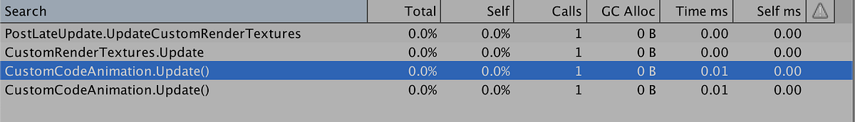 Unity3d’s Animator vs Animation(Legacy) vs Custom code: Performance ...