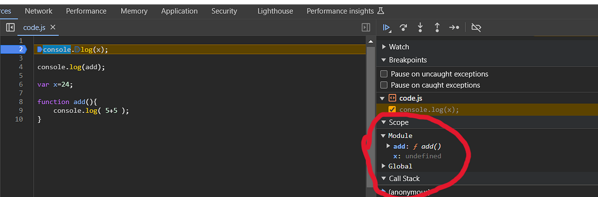 Hoisting in JS, How it works Behind The Scene? | by Anthony Irudhaya ...