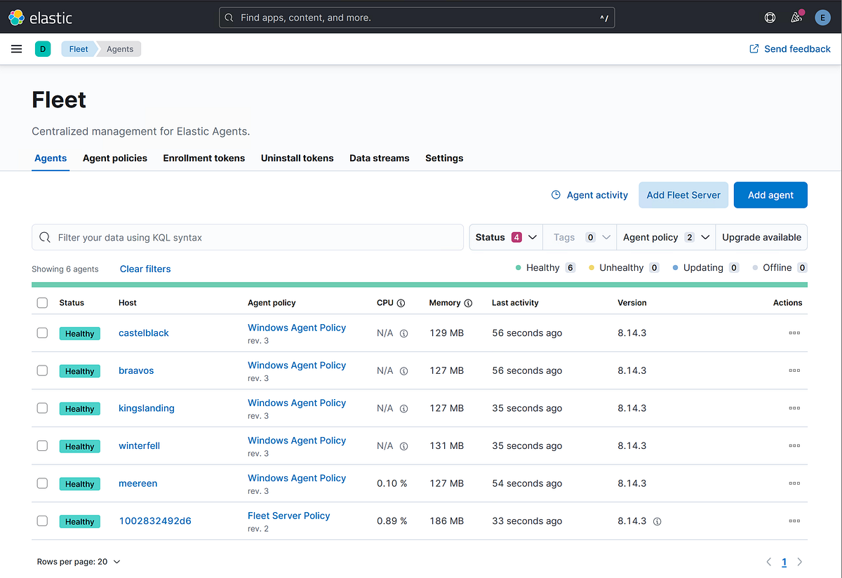 GOAD with VMware on Windows — Elastic 8 & Agents | by mauz | Medium