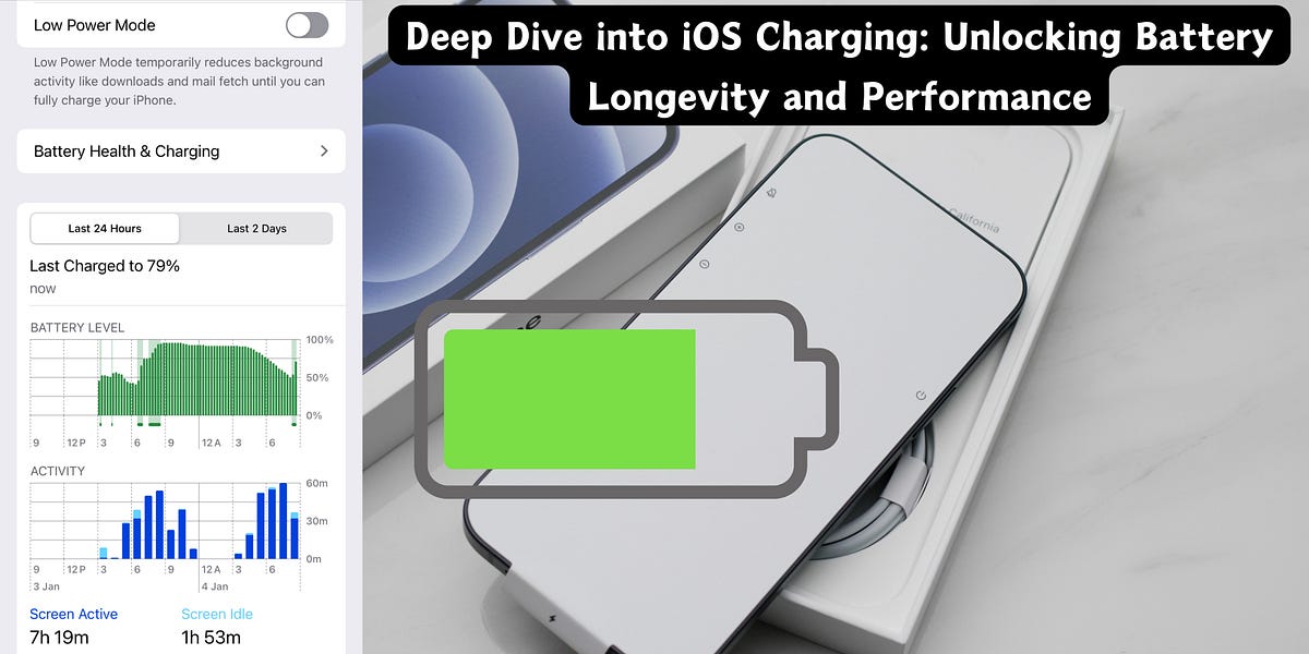 Deep Dive into iOS Charging: Unlocking Battery Longevity and Performance | by Jalil Nazir | Jan ...