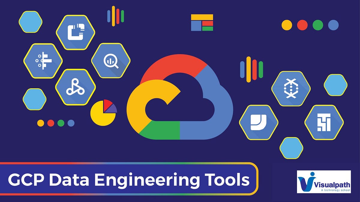 GCP Online Training | GCP Data Engineer Online Course | by Jayanth Visualpath | Dec, 2023 | Medium