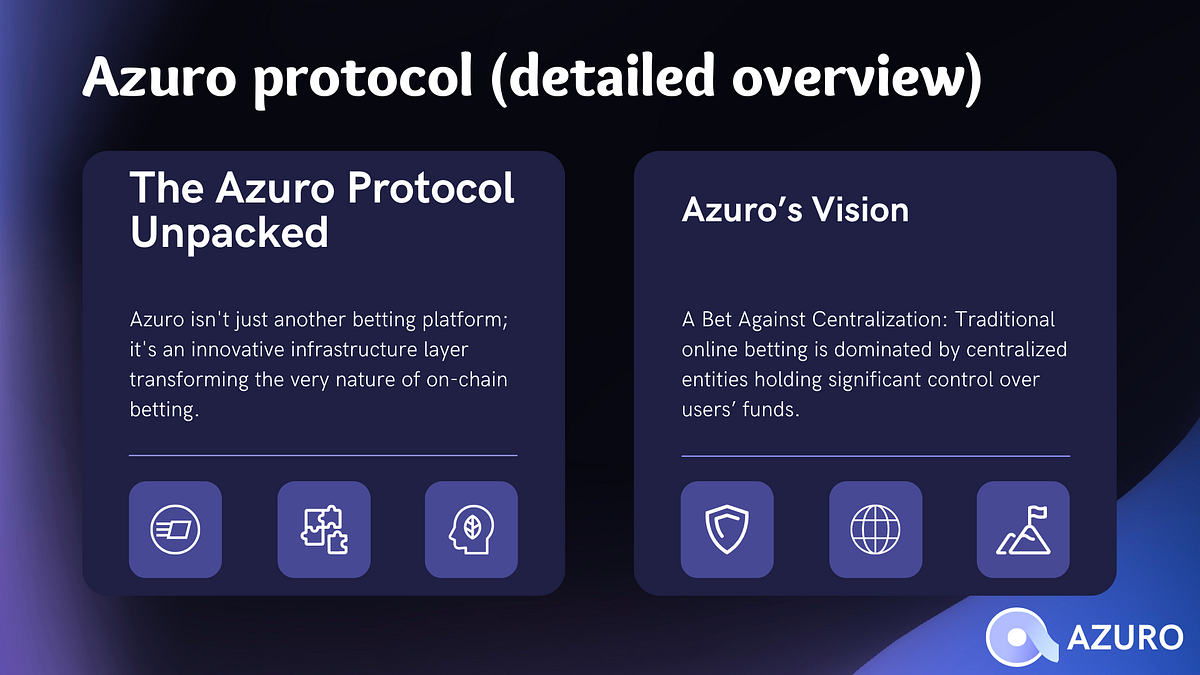 Azuro protocol (detailed overview): The future of online betting | by ...
