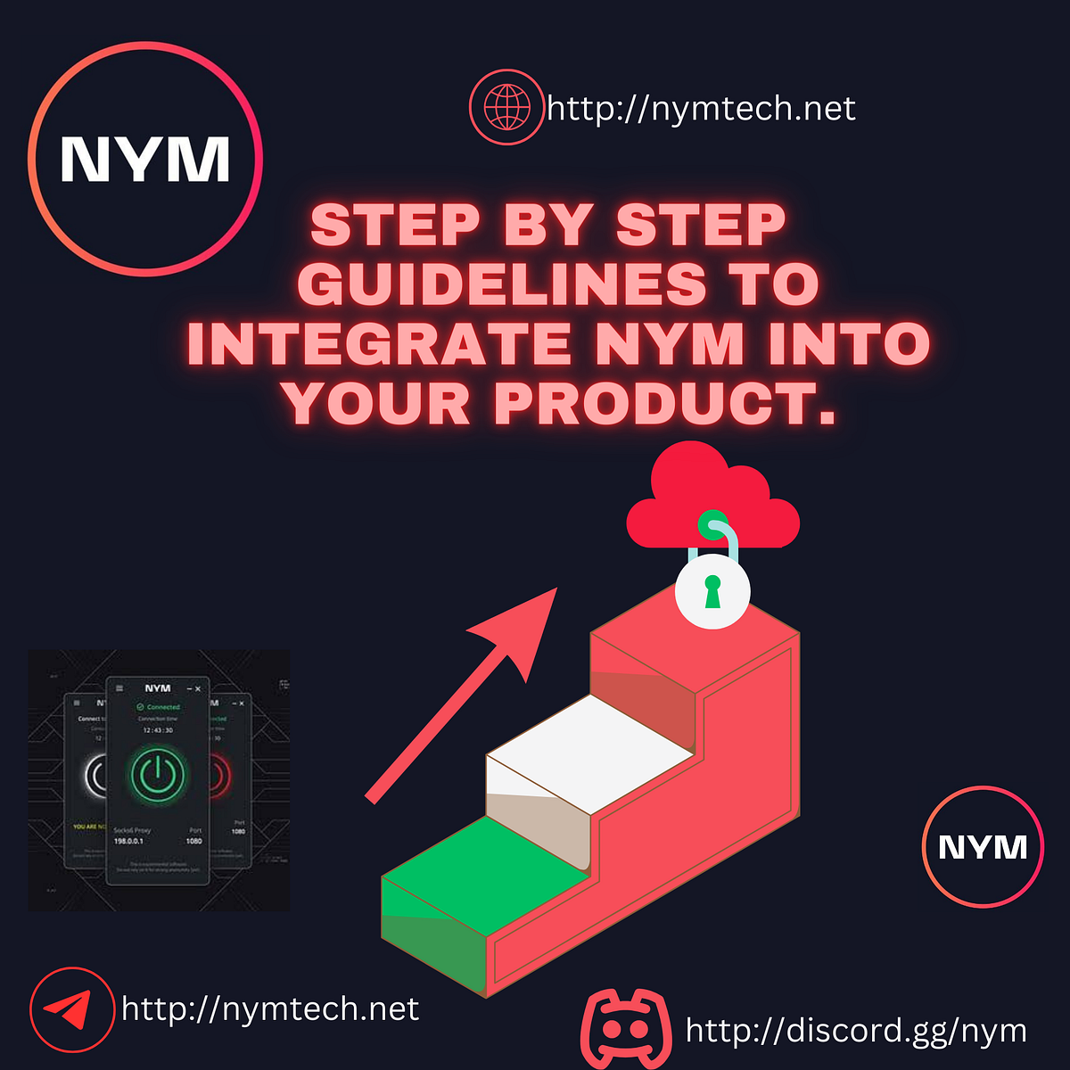 Elevating Privacy in Your Products with NYM Integration: A step to step ...