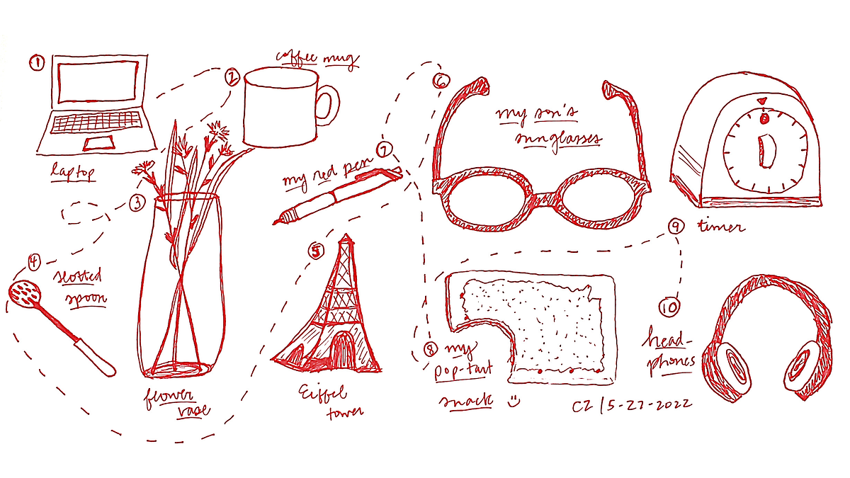 Atomic Visual #2: How I Improved My Drawing Overnight | by Candice ...