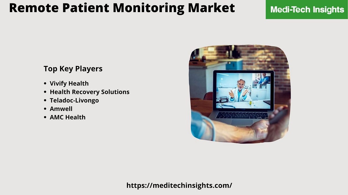 Remote Patient Monitoring Market Key Trends, Drivers, Challenges ...