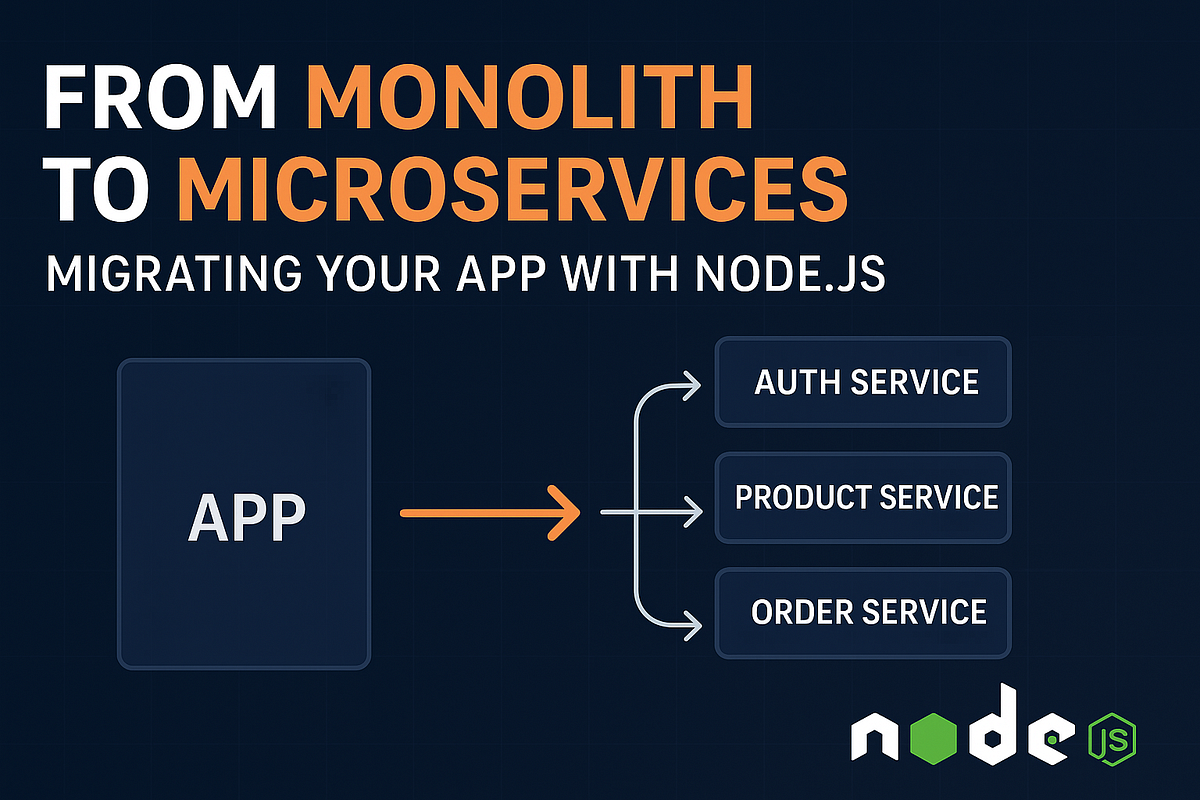 From Monolith to Microservices: Migrating Your App with Node.js | by Somendradev | JavaScript in ...