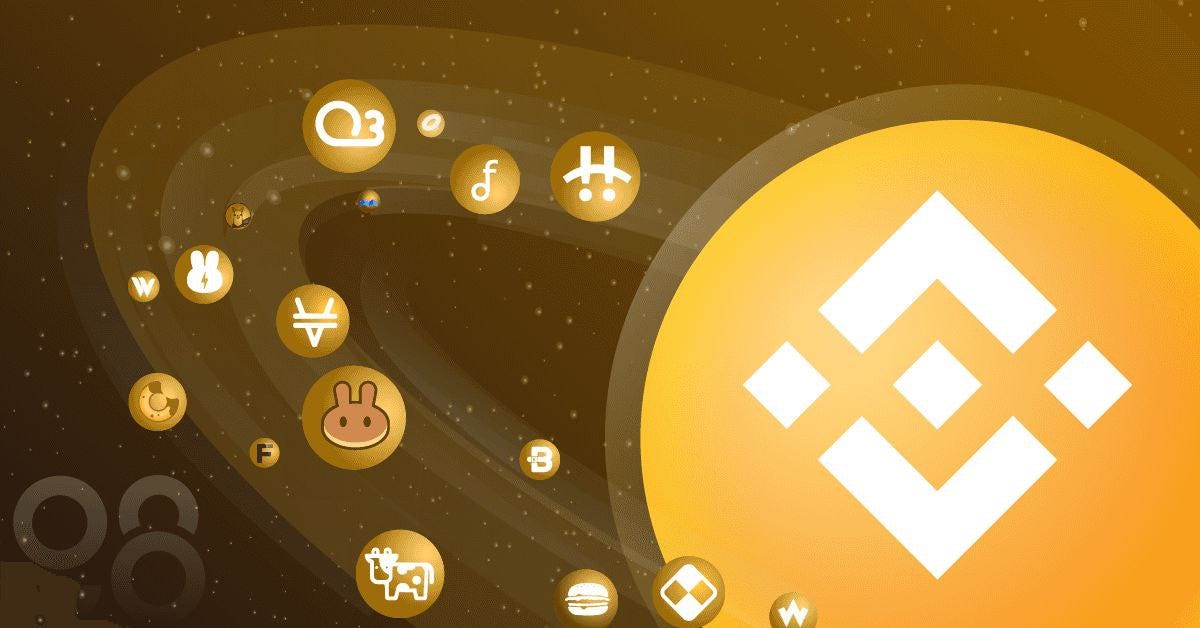 Binance Smart Chain (BSC): Powering the Future of Decentralized Finance ...