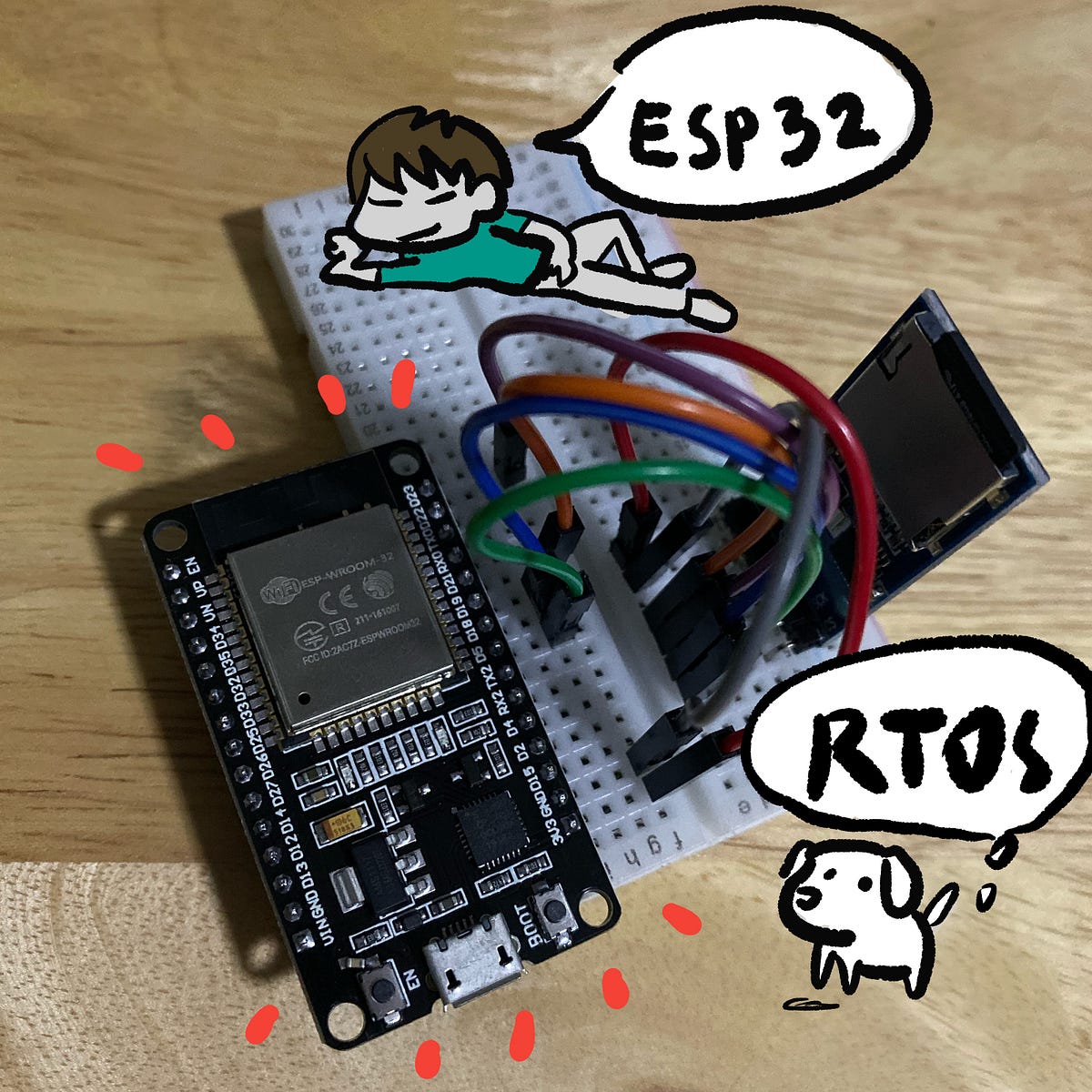 ESP32 : เขียนโปรแกรม Multi-tasking | by Attaphon One | Medium