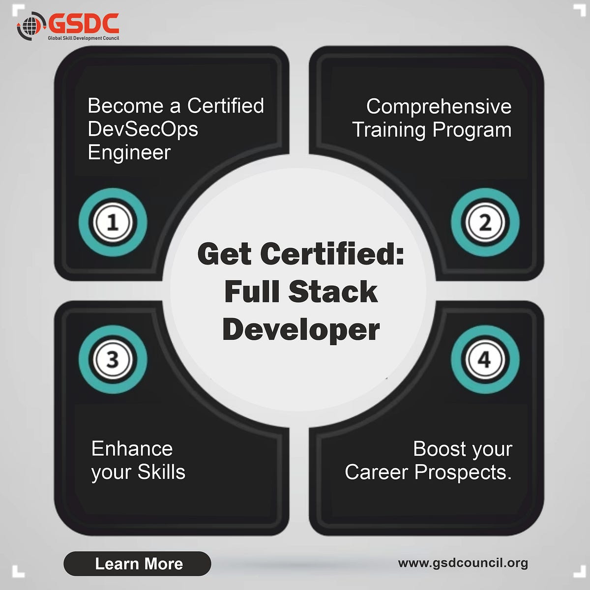Get Certified: full stack Developer | by ankita deo | Oct, 2023 | Medium
