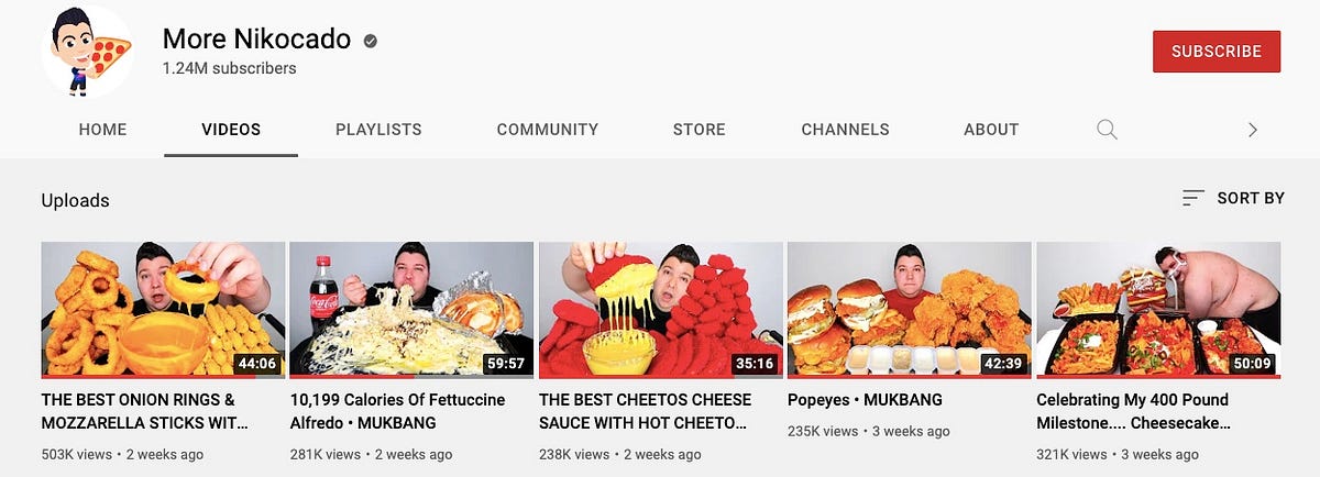 Nikocado Avocado is Not Funny. Nikocado Avocado–the mukbang Youtuber ...