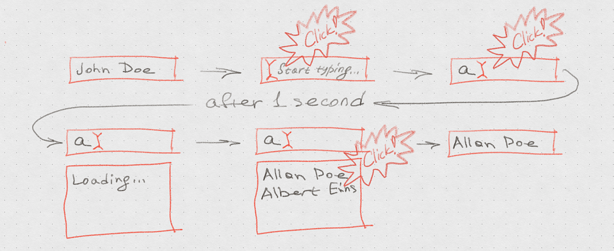Essential React Hooks Design Patterns | by Vlad Balin | ITNEXT Essential React Hooks Design Patterns | by Vlad Balin | ITNEXT