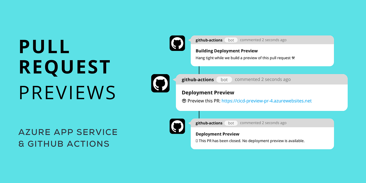 Dynamic Pull Request Previews with GitHub Actions and Azure App Service ...