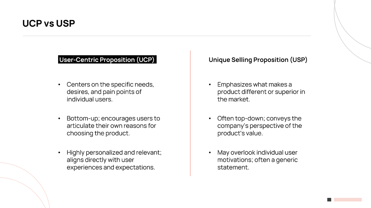 Beyond USPs — User Centric Propositions | by Guhan Ashok | Oct, 2024 | Medium