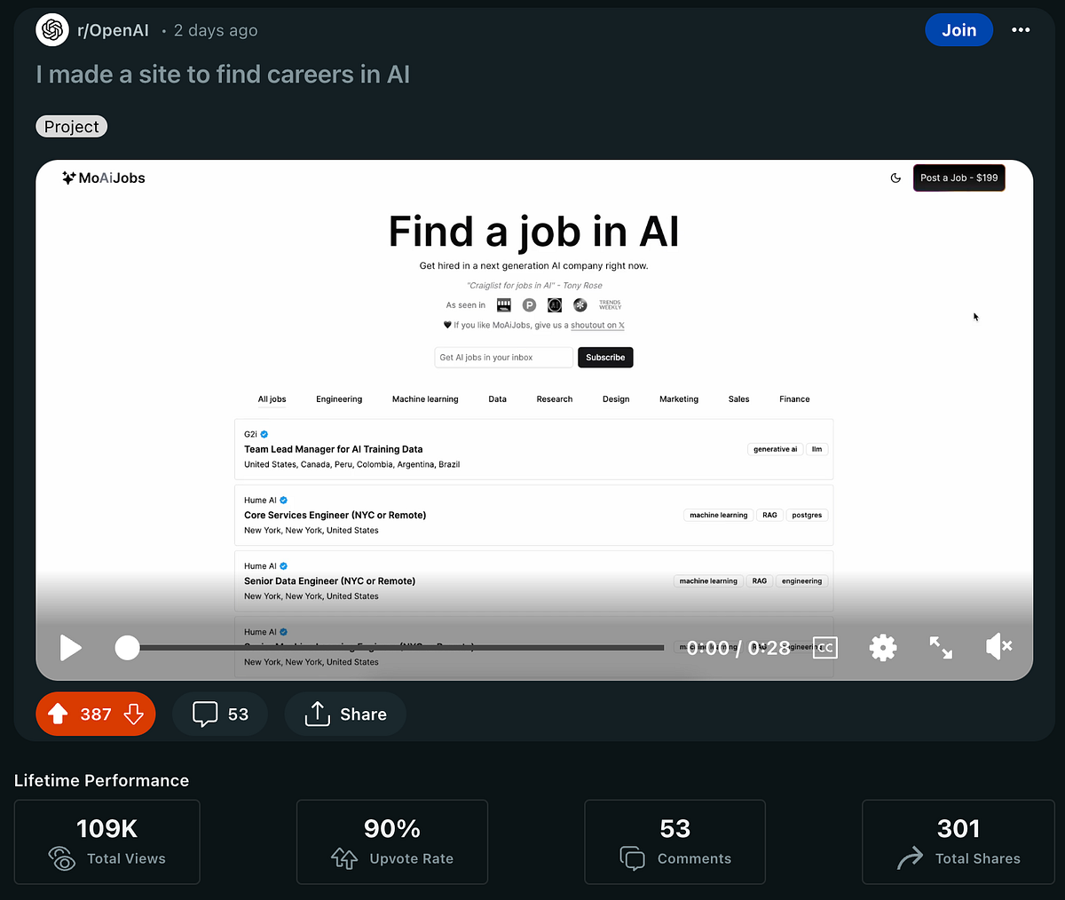 How I hit the front page of r/OpenAI | by Nithur | Apr, 2024 | Medium