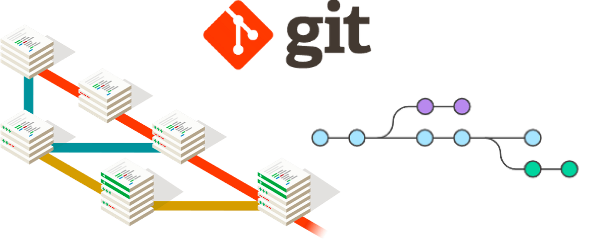Git advanced concepts — Part I. merge vs rebase | by Mehul Pamale | nonstopio