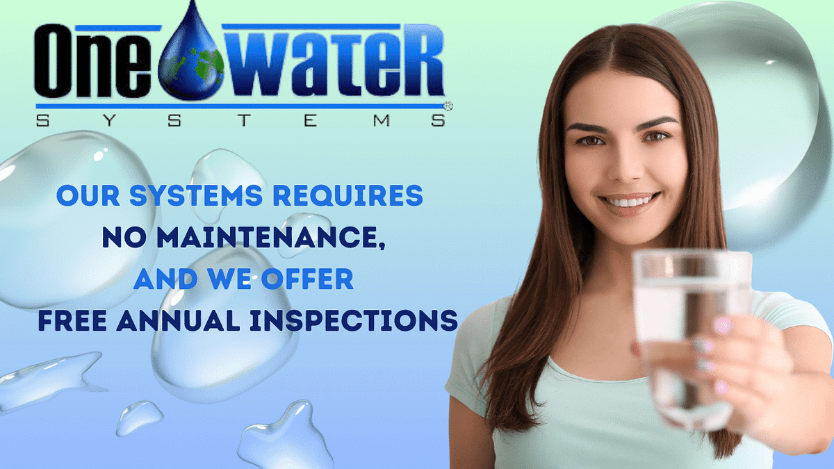 How to Maintain Water Filters for a Longer Shelf Life ?Maintenance Tips ...