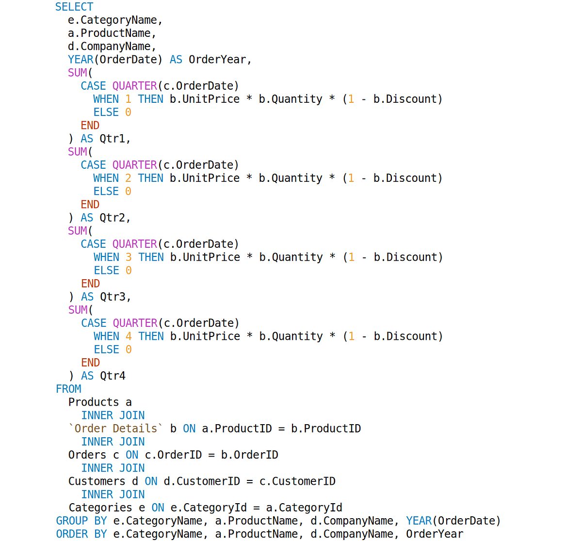 Replacing SQLite with Cell, part 2: Complex queries and custom types ...