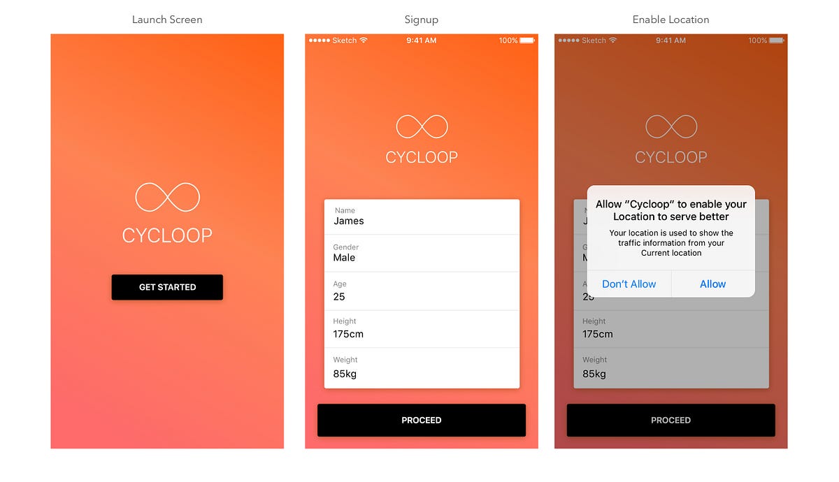 Cycloop — Help regular cycle commuters to ride safe | by Varatharajan ...