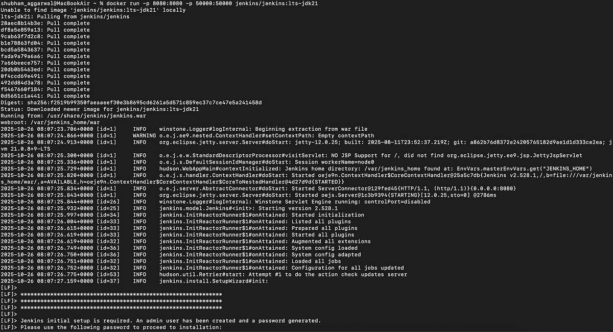 Deploy Jenkins on Docker: The Definitive Guide for Your First CI/CD ...
