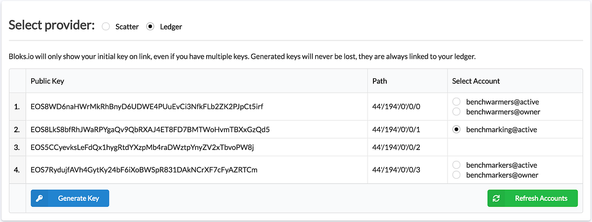 Multi-Key Support for EOS Ledger: Bloks.io Desktop | by EOS Cafe Block | Medium