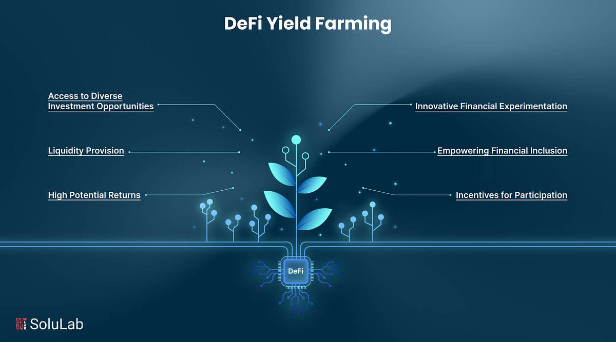 A Beginner’s Guide to DeFi Yield Farming | by SoluLab | Nerd For Tech | Medium