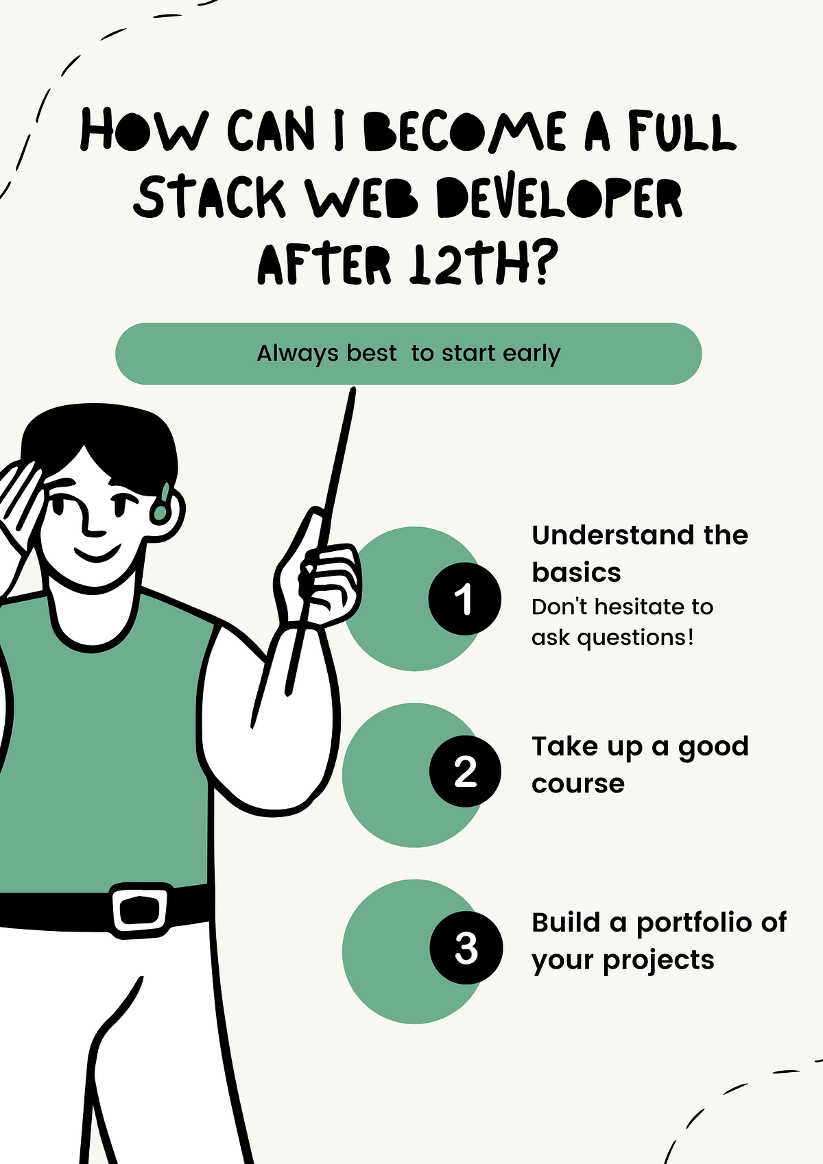 How can I become a full stack web developer after 12th? | by Lavanya ...