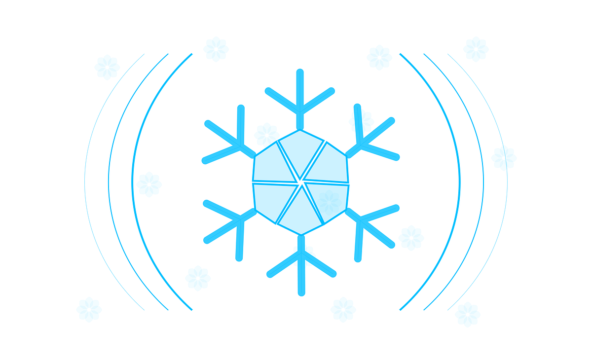 SnowFluxz series: Snowflake Analytical Function | by Mohammad Imran ...