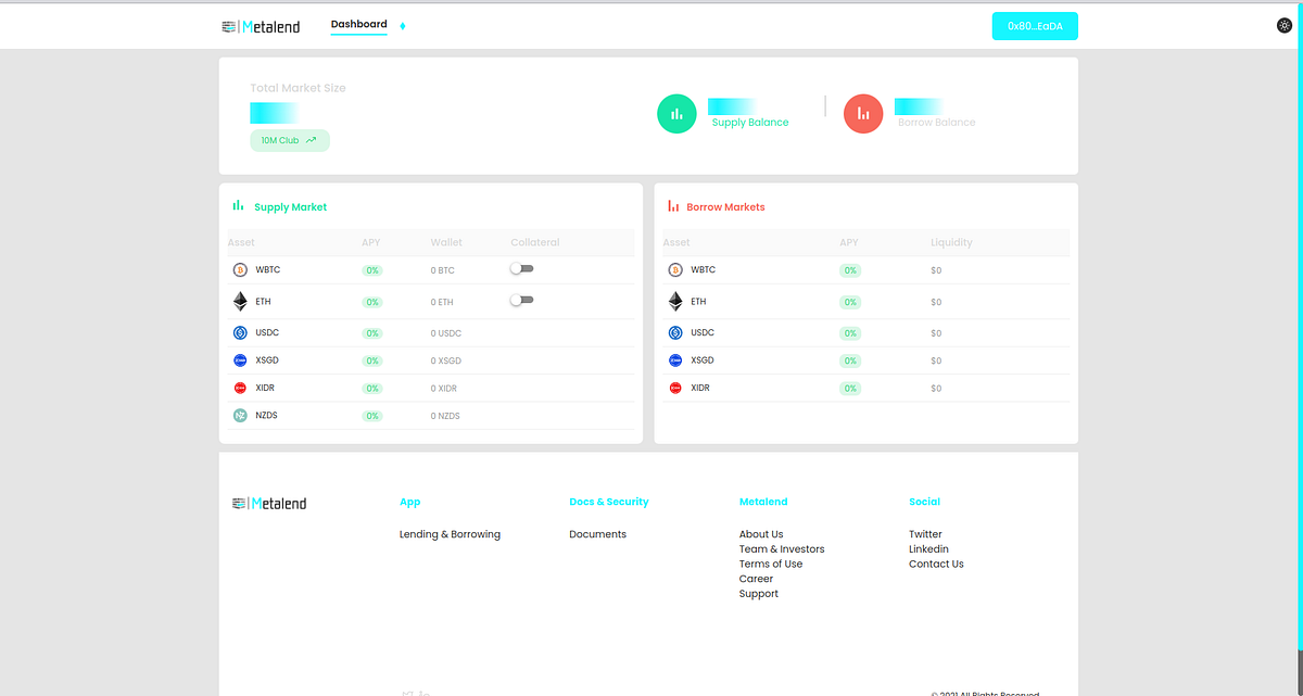 How to borrow and lend assets on the blockchain? | by Tijgersoftware ...