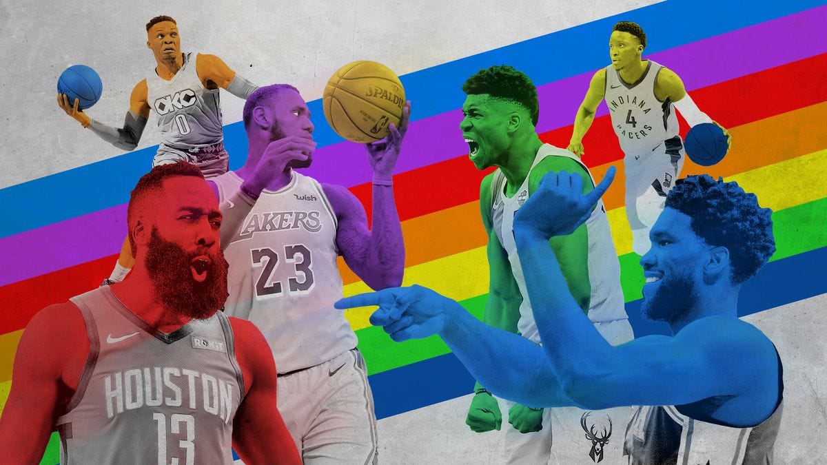 A Data Dive into 2018-2019 NBA Player Stats — in Python! | by Vincent ...