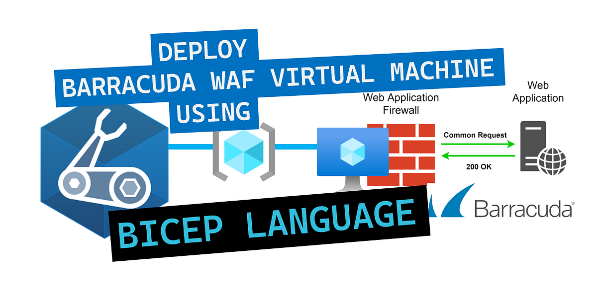 💪Deploy Barracuda WAF virtual machine using Bicep Language | by Dave R - Microsoft Azure & AI ...