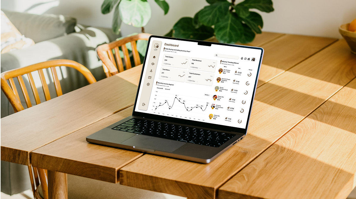 How to Create Bakery Admin Dashboard | by hlzsyf | Apr, 2024 | Medium