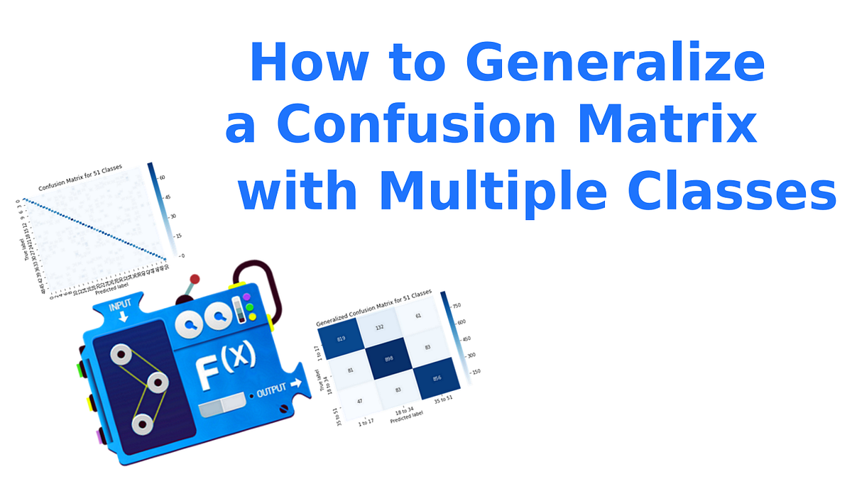 How to Generalize a Multi-Class Confusion Matrix | by Mehmet Emin ...