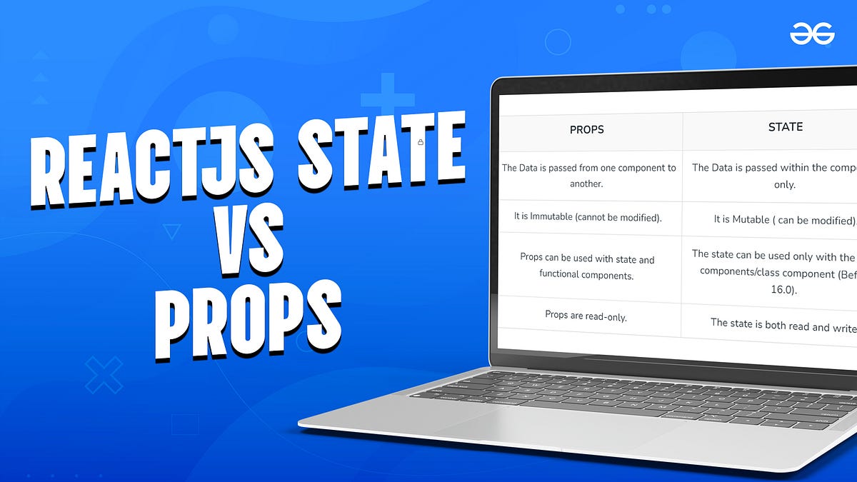 How to Pass Functions in Interface Props and Use useState with Objects in React | by ...