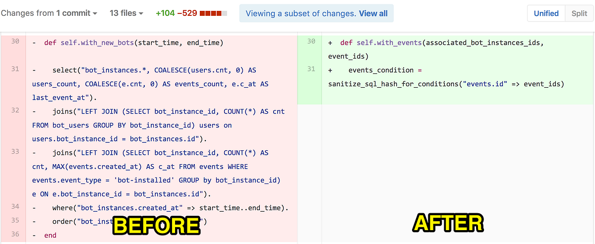 Harder, Better, Faster, Stronger — Botmetrics v0.3 | by Sandeep Chivukula | botmetrics | Medium