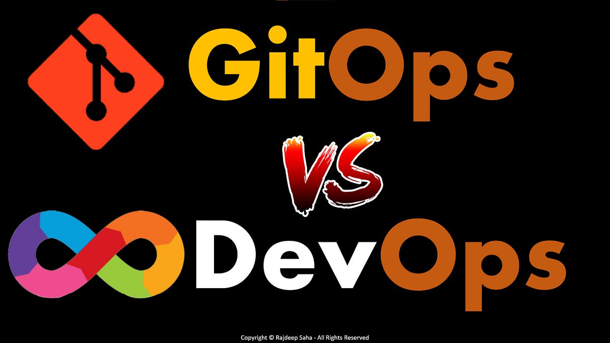 What is GitOps? GitOps Vs DevOps. | Medium