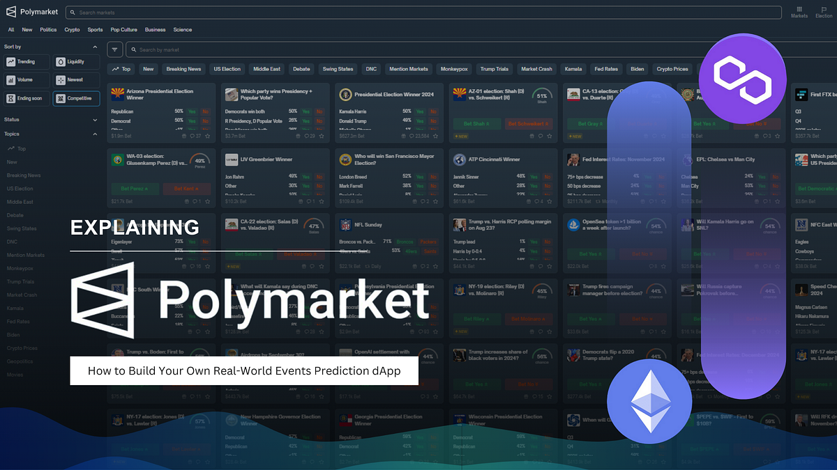 Explaining Polymarket.com — How to build your own real-world events Prediction dApp (Polymarket ...