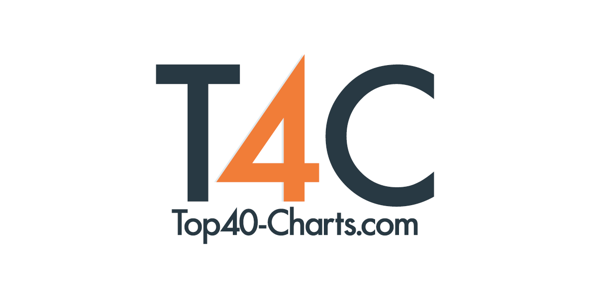 Top 40 — charts. Top40-charts.com, Inc. ist ein… | by vo-radiode | Medium