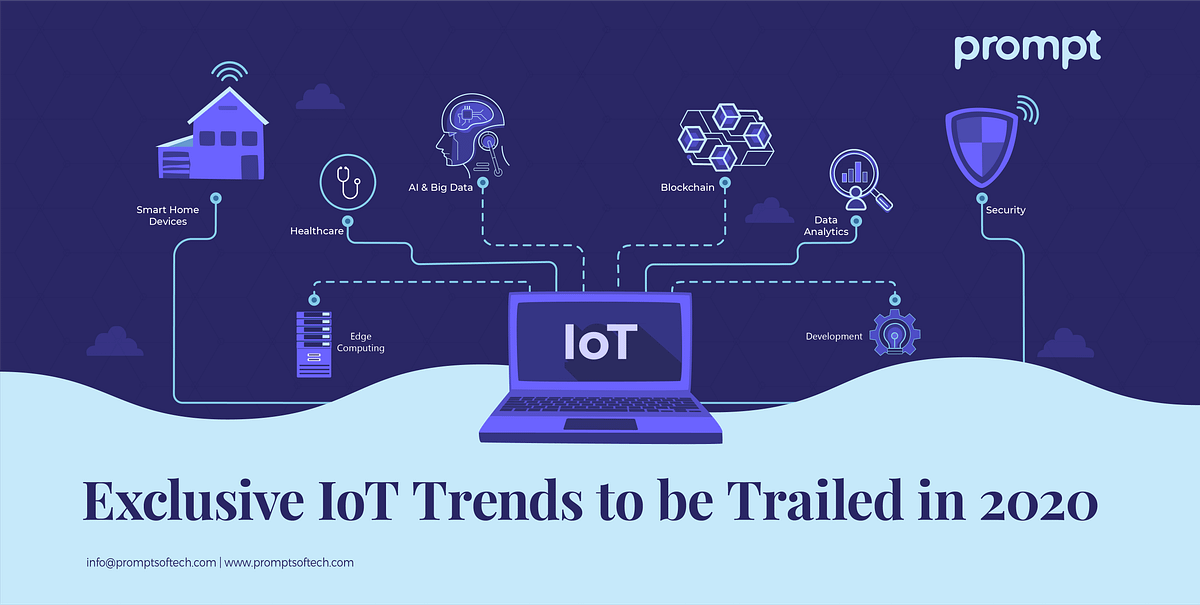 Top 13 Expected IoT(Internet of Things) Trends of 2020 | by Panth Softech | Medium