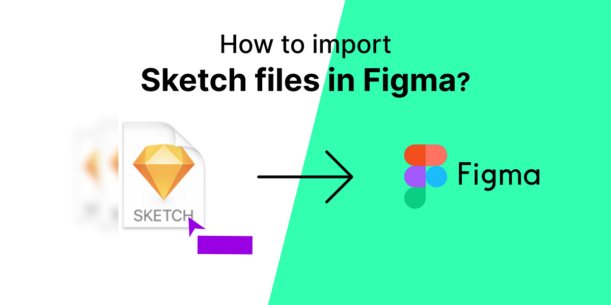How to open or import Sketch files in Figma? | by Rakesh Mondal - UI UX ...