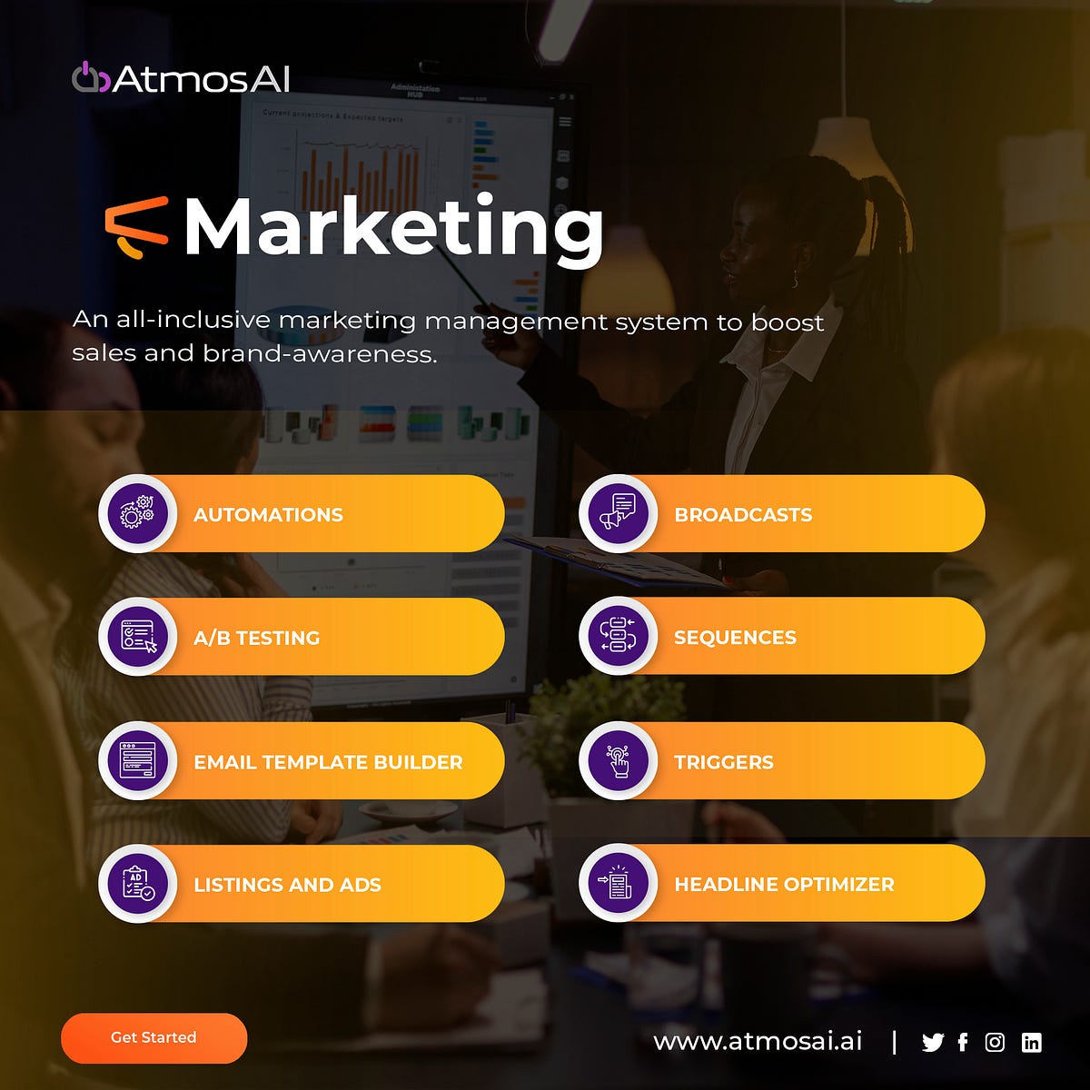 Where can I get business leads fast? | by AtmosAI | Medium
