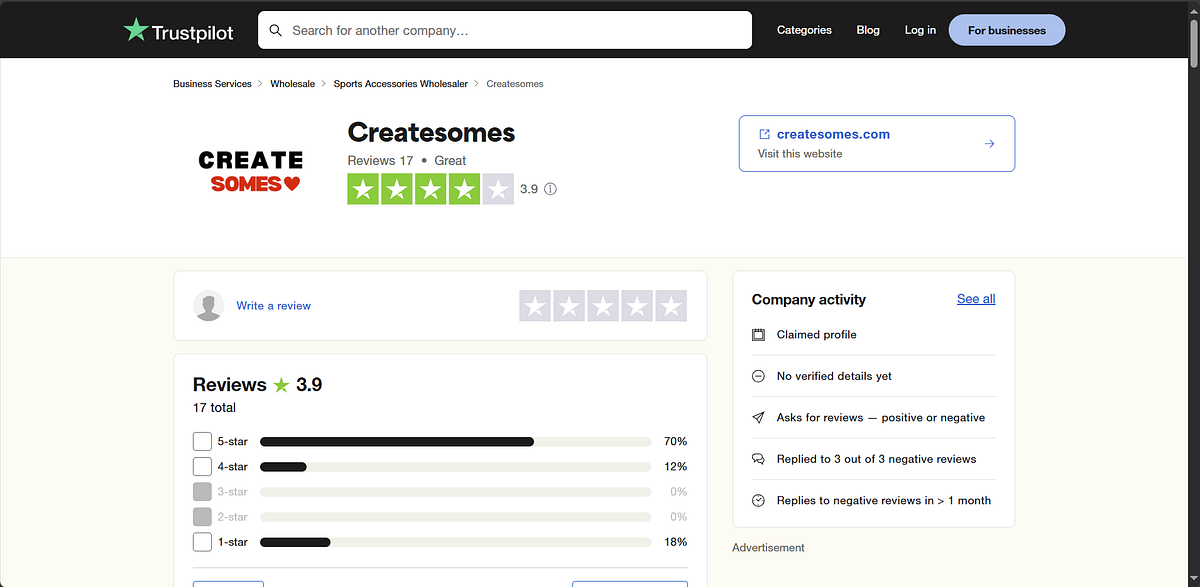Unlock Best Music Punch Store: Createsomes | by CN Horizon | Dec, 2024 ...