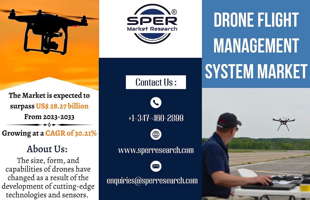 Drone Flight Management System Market Trends 2023- Global Industry ...