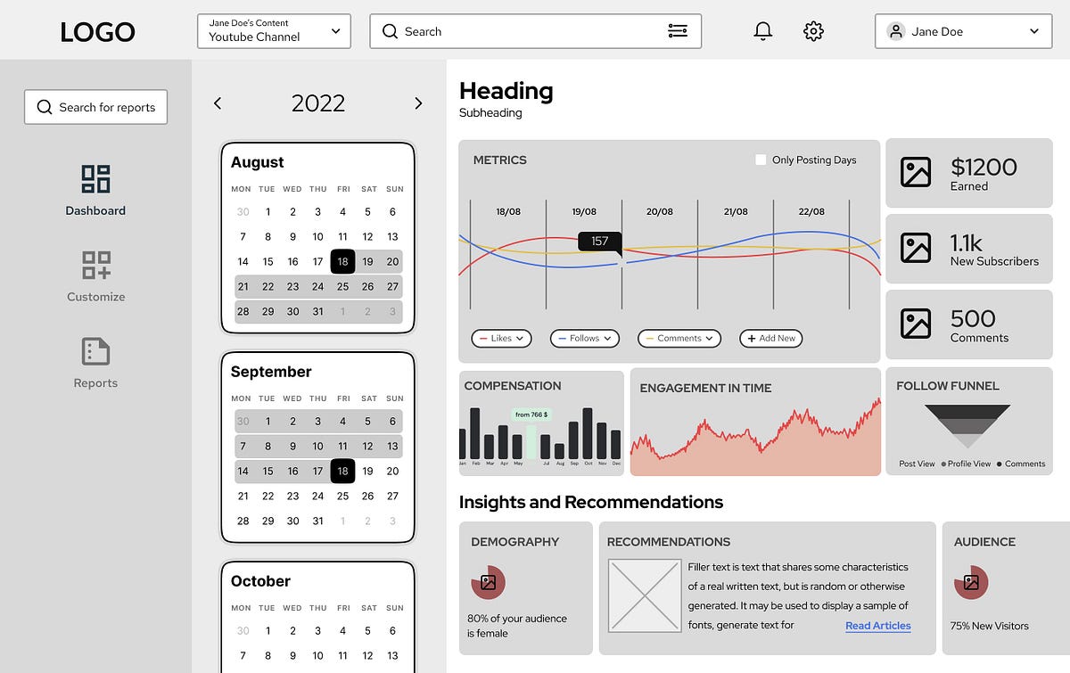 Designing a single page web application wherein a user can create an Analytics report | by Soumi ...