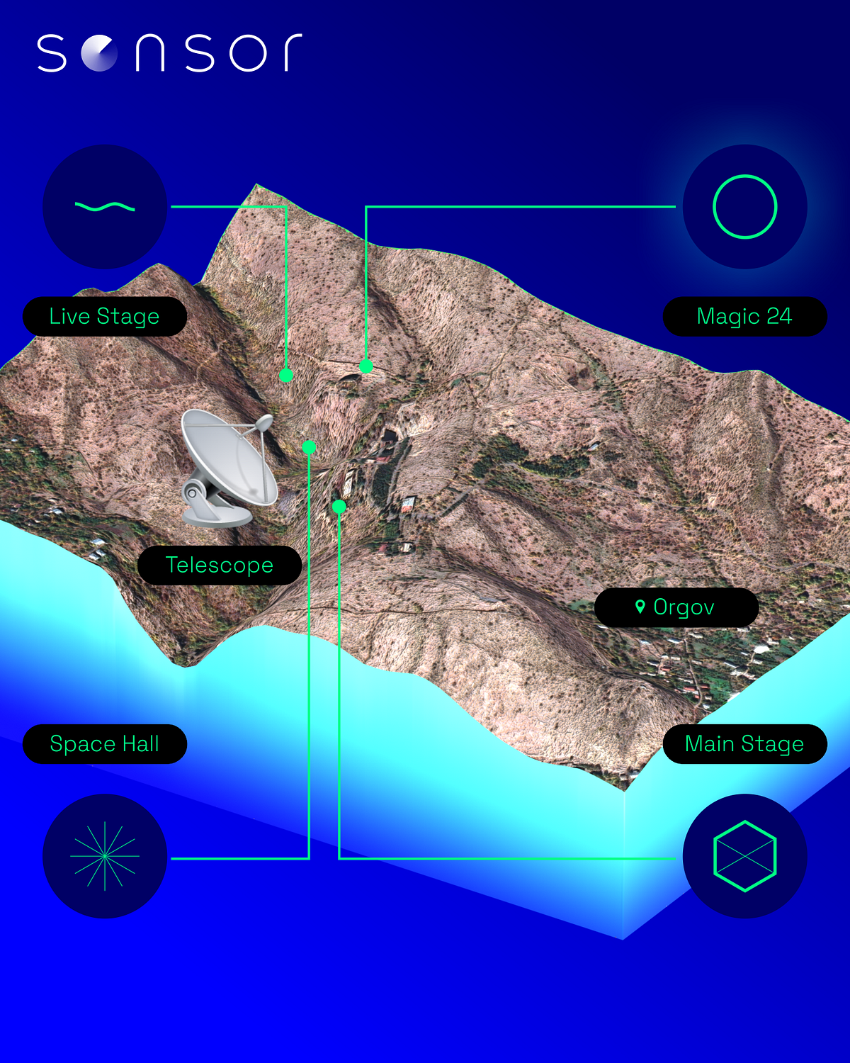 Sensor ~ Introducing four festival stages: Main, Live, Space Hall and ...