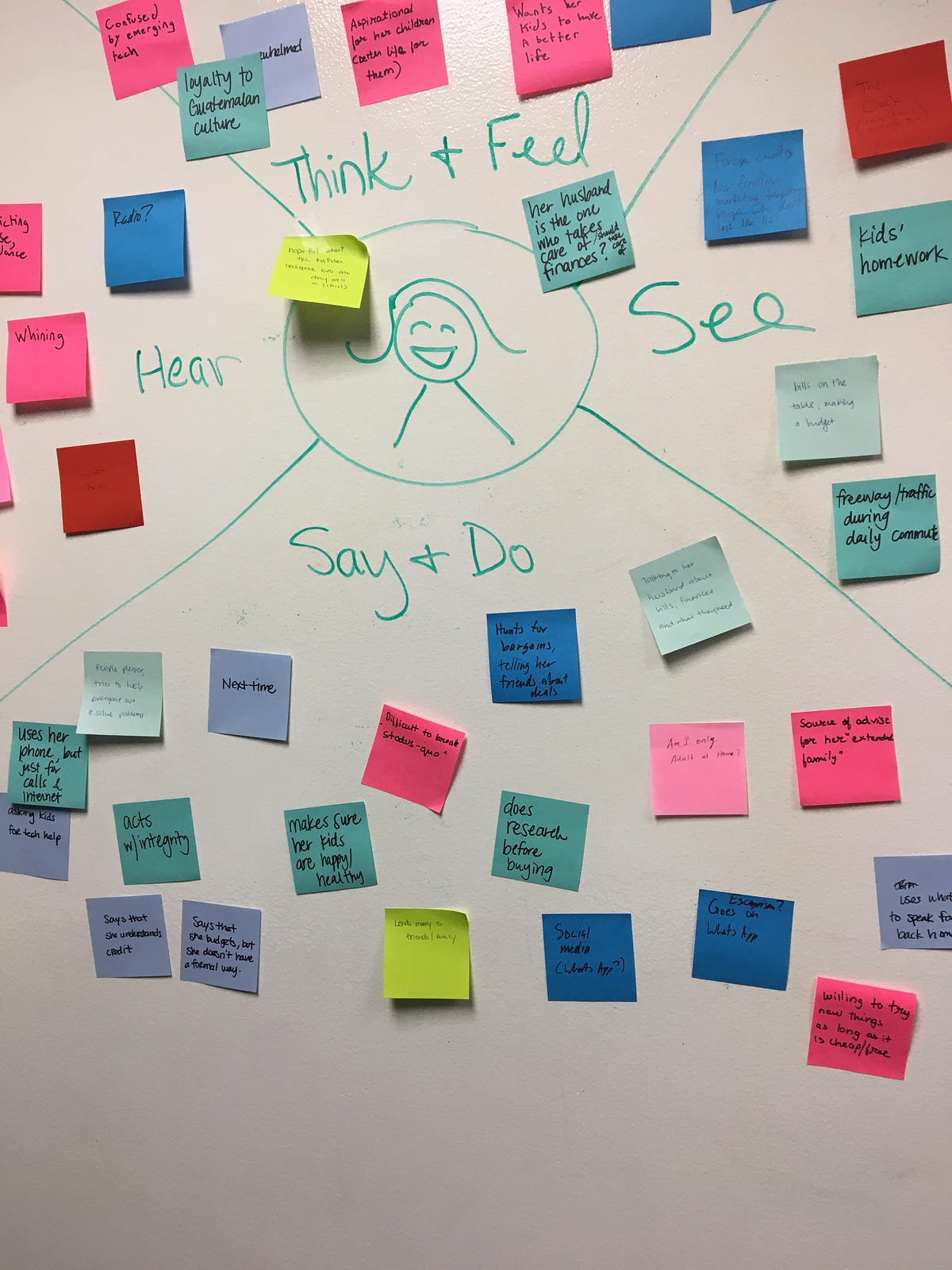 Intersectional Entrepreneurship. Can entrepreneurship truly be… | by ...