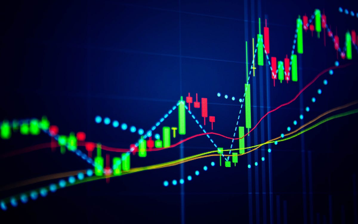 Best Multiple Timeframe Analysis for Day Traders and Scalpers | by Secure Forex Broker | Oct ...