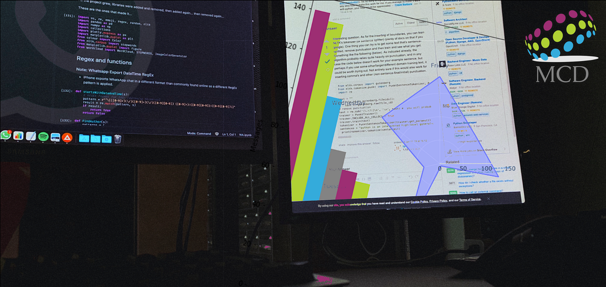 Cohort Whatsapp Group analysis with Python, Plotly and Matplotlib. | by ...