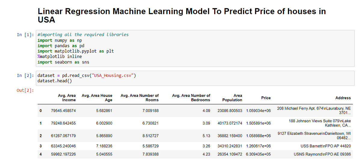 STARTING 2023 WITH MY FIRST MACHINE LEARNING PROJECT | by Anil Kumar ...