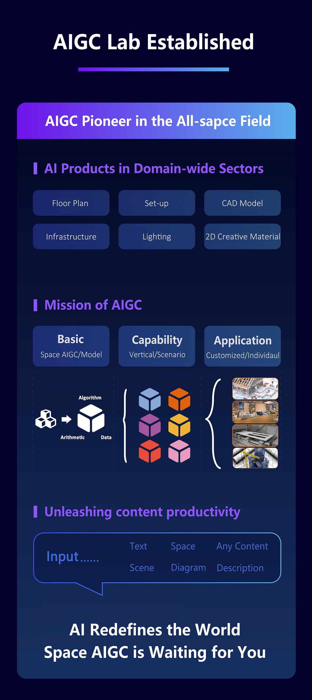 Frontline | Coohom announced the establishment of AIGC Lab, focusing on 3D Visualizations and AI ...